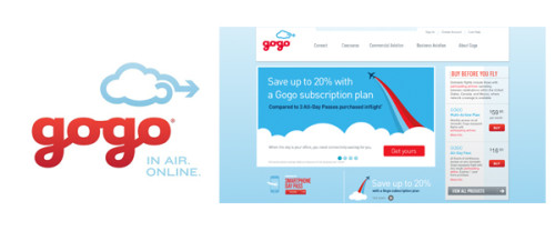 Holiday Gift Ideas for Travelers - Wander The Map