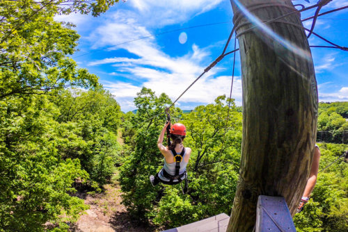 Adventures Around Table Rock Lake in Missouri - Wander The Map